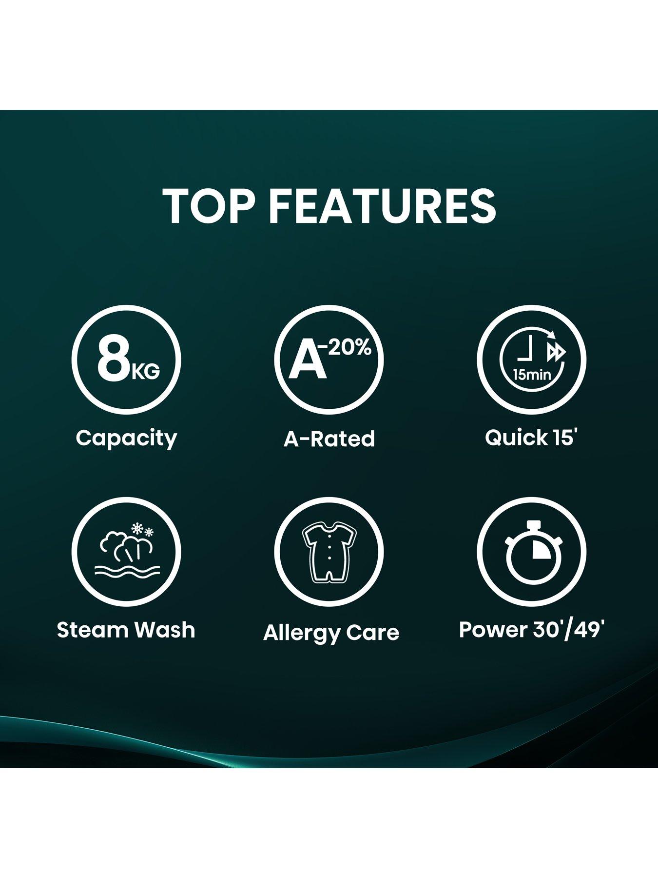 Hisense HISENSE 1 Series Steam WF1Q8041BW 8 kg 1400 Spin Washing ...